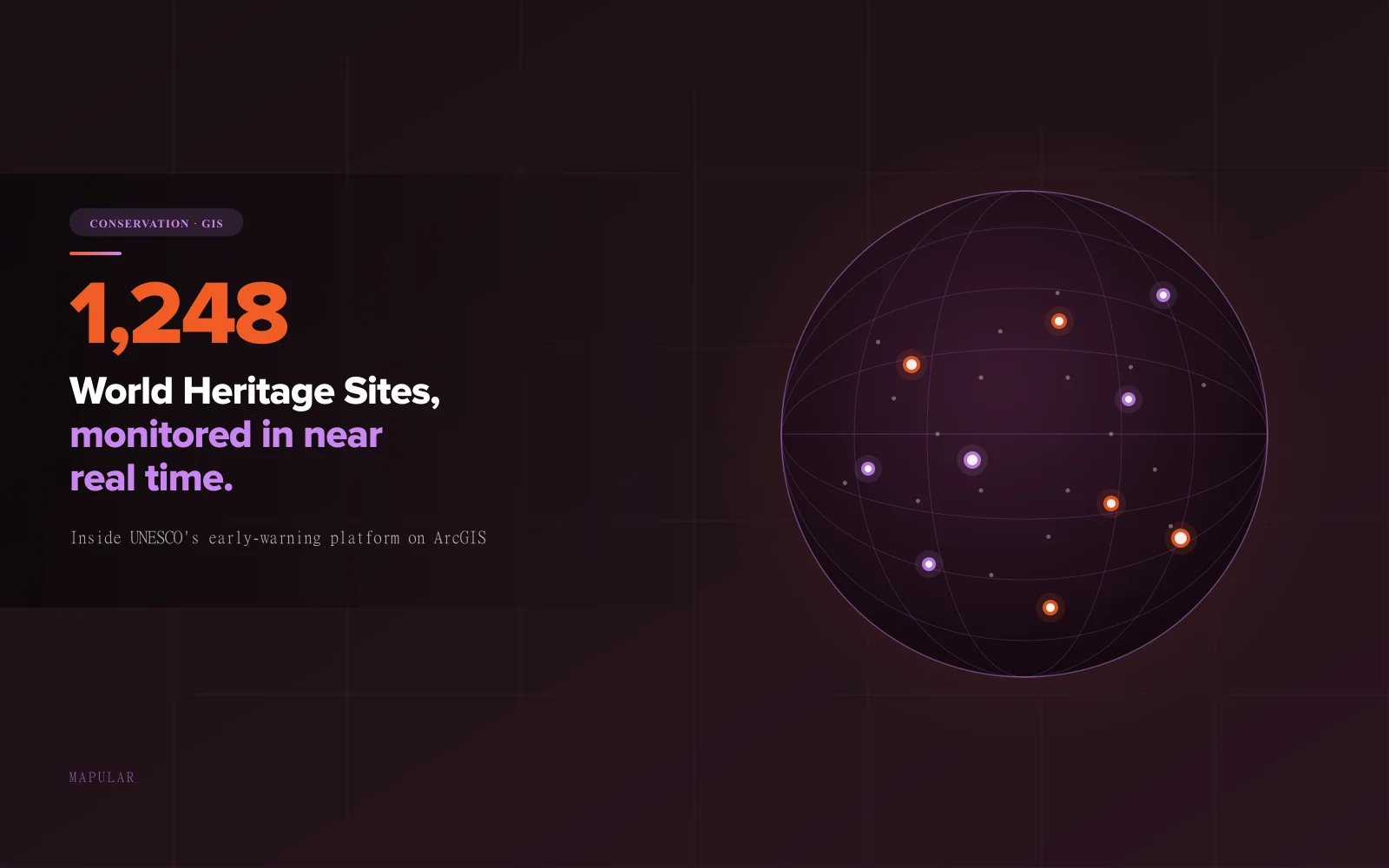 GIS for World Heritage Monitoring — Nonprofit Case Study | Mapular